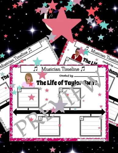 45 Great Musicians 4-Space Timeline Research Project Activity Templates ...