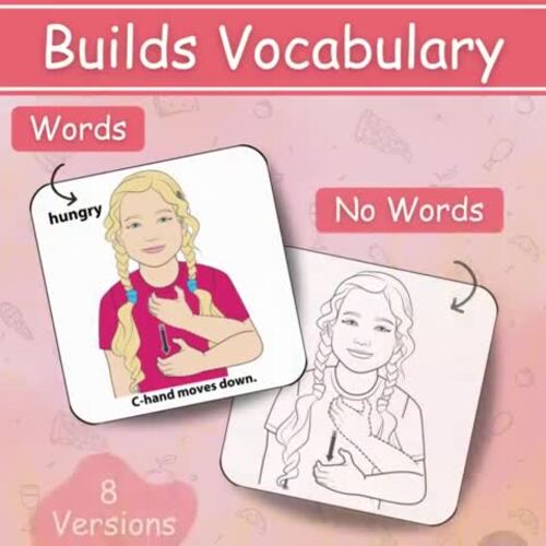 Food Sign Language Flashcards Visual Vocabulary Health Foods ASL Cards