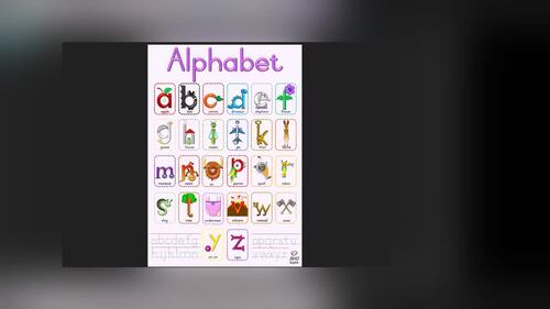English-Alphabet-Mnemonic-Big-and-Small-Letters-Posters by Amo English