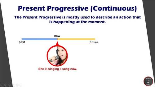 Present Progressive (Continuous) - Usage, Spelling Rules, Exercises and ...