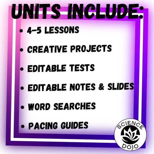 Physical Science Interactive Notebook Year Curriculum - Full Unit Bundles