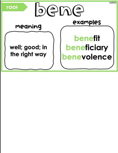 Into Reading Morphology Wall Bulletin Board Display- 5th Grade Module 1-10