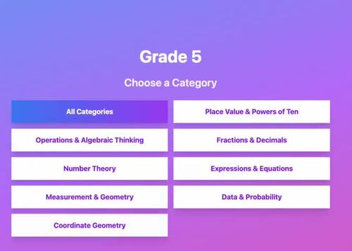 Bundle of Always, Never, Sometimes Print + Digital Review, Math-Talks ...