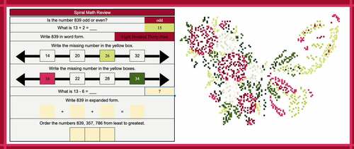 BUTTERFLY Spiral Math Review for 1st or 2nd grade - Digital Pixels #50