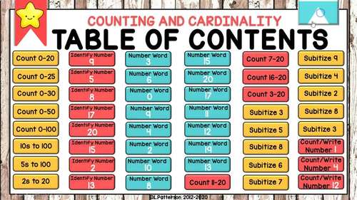 Digital and Interactive Daily Math Questions | TPT