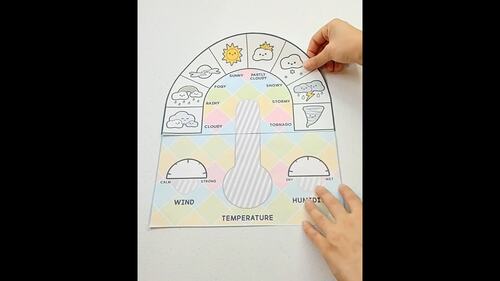 Weather Chart for Bulletin Board Retro Pastel Arch Design Weather ...