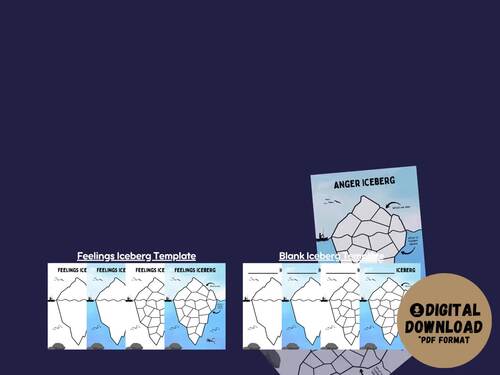 Feelings / Anger Iceberg Activity Template Worksheet | Self Reflection
