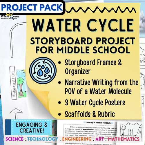 Water Cycle Storyboard Narrative Project for Middle School Bulletin ...