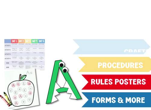 First Week of Kindergarten Back to School Lesson Plans and Activities ...