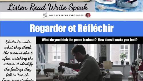 French Poetry Lesson - Déjeuner du Matin - Poème - Jacques Prévert