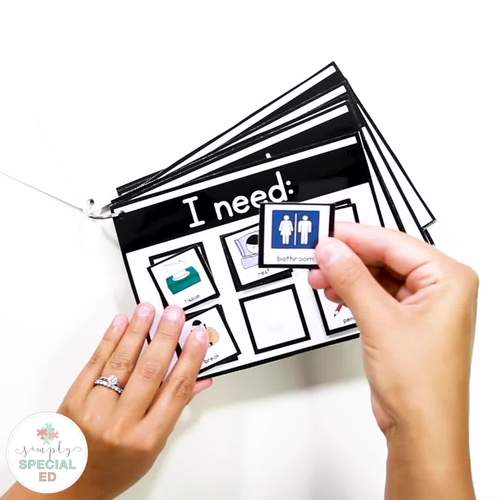 Communication Book | Basic Set | AAC | Core Words | Vocabulary Special ...