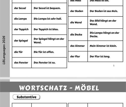 German Vocabulary Furniture - Deutsch Wortschatz Möbel - DaF by LB ...