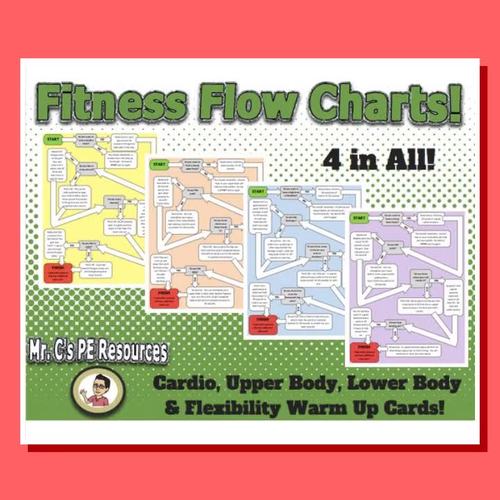 Fitness Flow Charts! by Mr C's PE Resources | TPT