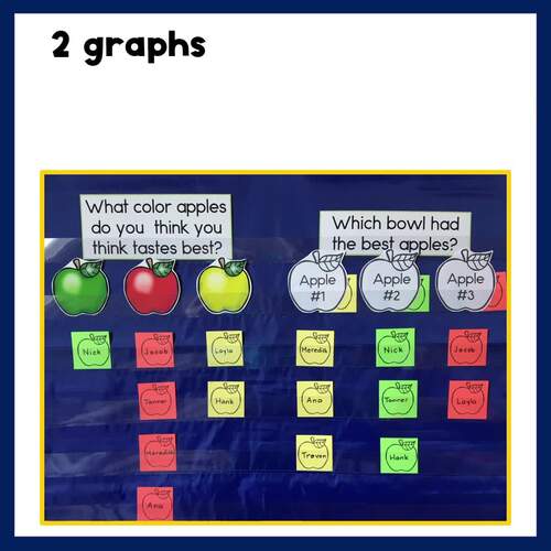 Apples Taste Test Graph Apple Science Experiment Graphing & Data with ...