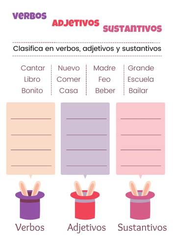 CLASIFICA EN: VERBOS, SUSTANTIVOS, ADJETIVOS. ESPAÑOL NIVEL A1-A2