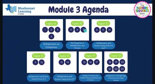Bluebonnet Math 3rd Grade: Module 3 by The Rushing Resource Room