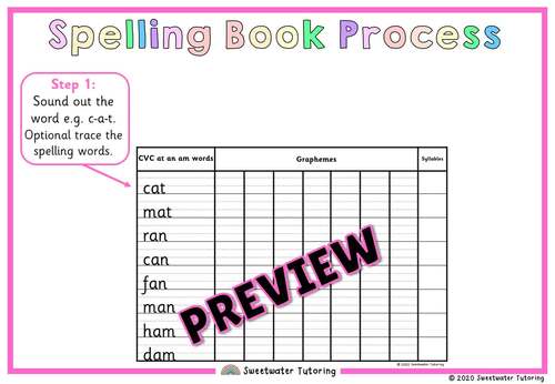 Stage 4+ 5 6 LLLL (Little Learners Love Literacy) Phonemes Spelling Book 1