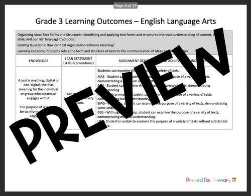 NEW Grade 3 ELA Curriculum: Alberta Report Card Comments | Editable ...