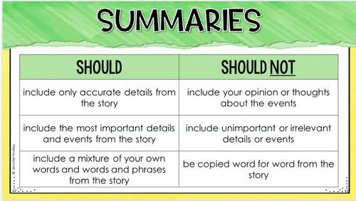 Summarizing Fiction Stories with Google Slides™ Summary Activities