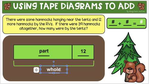 Two Digit Addition Without Regrouping - Tape Diagrams Part Part Whole ...
