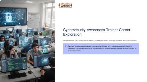 Cyber Security Basics for Students Complete Lesson Bundle: Passwords ...