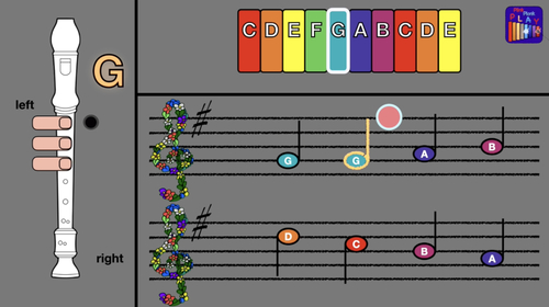 Ode To Joy - melody guide for recorder and xylophone (no mallets)