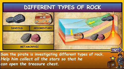 Different types of rocks Powerpoint + Worksheet. Igneous Sedimentary ...
