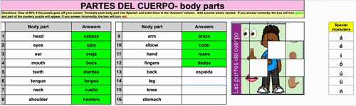 BODY PARTS MYSTERY PUZZLE SPANISH partes del cuerpo by Yamilex Castillo