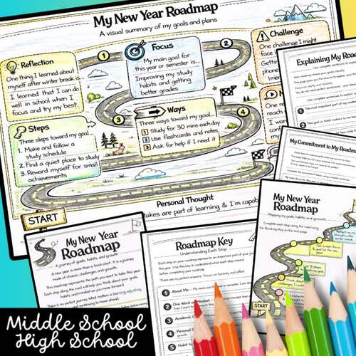 Back from Winter Break Activities | New Year Goal Setting SEL Middle ...