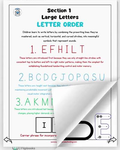 Uppercase & Lowercase Letter Formation Bundle | Developmental Handwriting