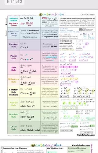 Calculus 1 (AB) Study Guide Formulas Reference Sheet 1 by Cute Calculus
