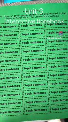 [Unit 3: The Human Body]3rd Grade Interactive Notebook by 3rd Grade ...