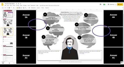 “The Tell-Tale Heart” Short Story Unit DIGITAL and PRINT | TpT
