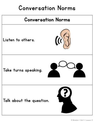 EL Kindergarten ANCHOR CHARTS Module 1 by Mande Land | TPT