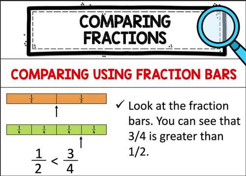 Comparing Fractions & Equivalent Fractions Boom Cards & Printable Task ...