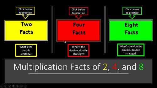 Interactive (PowerPoint) Multiplication Fact Practice (x2, x4, and x8)