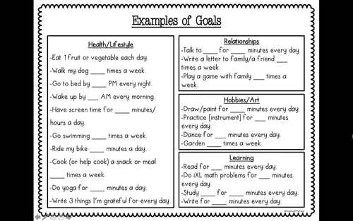 Summer Goals Activity for End of the Year by TeachwithMsPriest | TPT