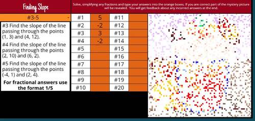 Finding Slope Thanksgiving Fall Math Pixel Art Mystery Picture Activity