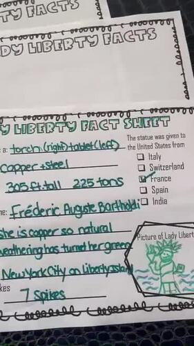 Statue of Liberty Non Fiction Research US Symbol Writing Craft | TPT