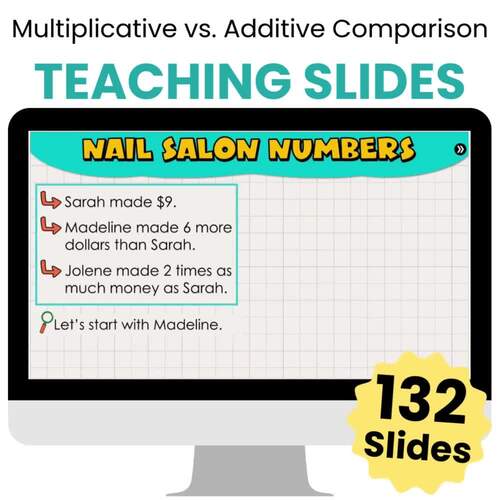 Multiplicative vs. Additive Comparison - 4th Grade Math Teaching Slides