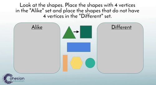 Compare Two-Dimensional Shapes by Cohesion Education | TpT