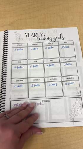 2025 Reading Journal PDF by EduInnovate | TPT