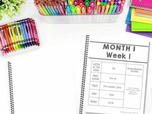 Preschool Curriculum and Lesson Plans Homeschool Pre-K Thematic Units ...