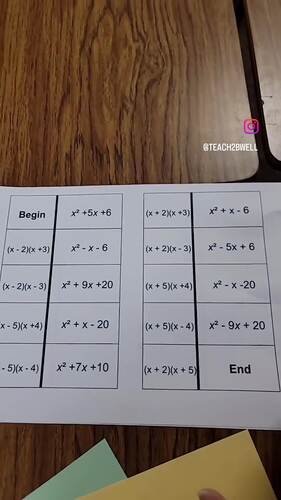 Solve Quadratics by Taking the Square Root Match and Sort Activity ...