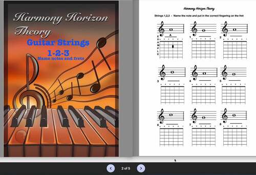 Guitar Strings 1-2-3. Note names and fret placement on the guitar