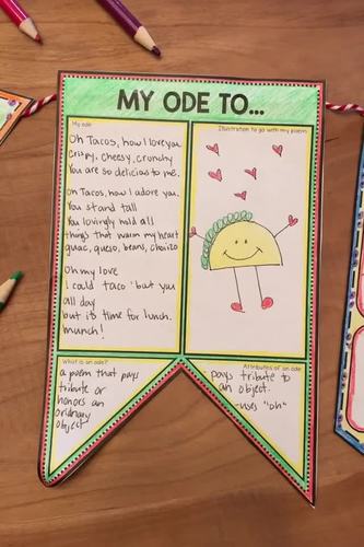 Poetry Writing Pennants by The Stellar Teacher Company | TPT