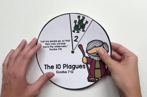 Ten Plagues Craft
