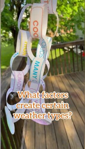 Types of Weather STEAM Project for NGSS: Predict the Weather | TPT