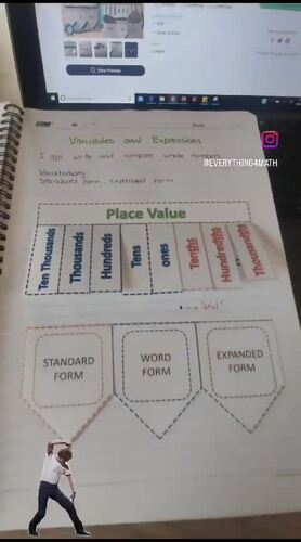 Place Value with Decimals Foldable PDF+ EASEL | TPT