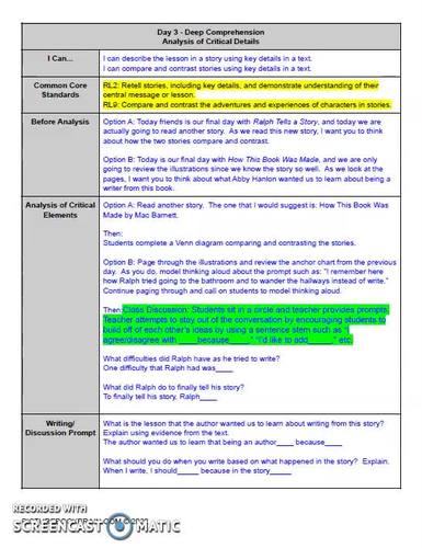 Ralph Tells a Story by Abby Hanlon Lesson Plan and Activities | TPT